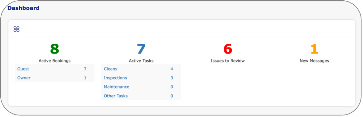 EZcare: Software for Housekeeping, Maintenance, Inventory and ...
