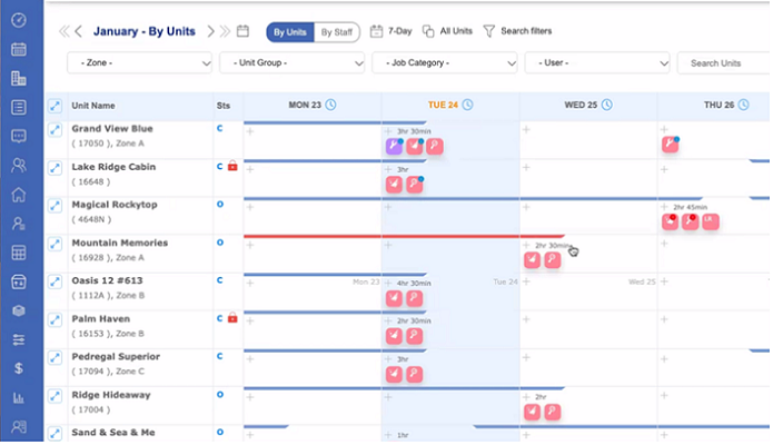 EZcare: Software for Housekeeping, Maintenance, Inventory and ...